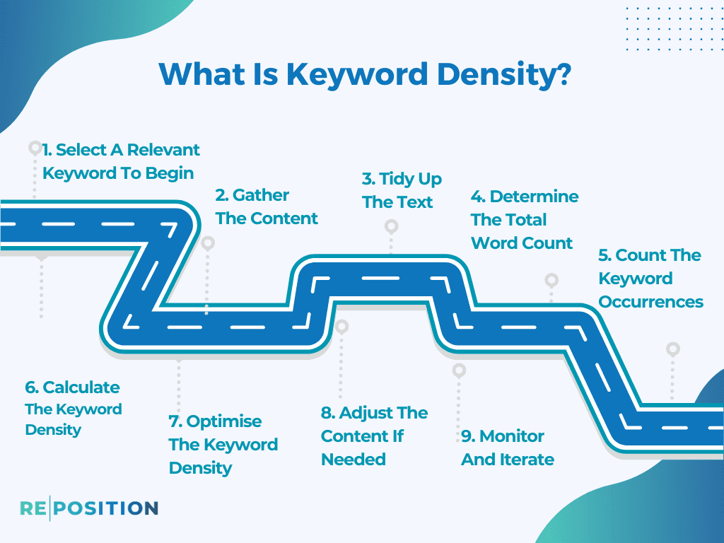 How To Calculate Keyword Density In 9 Effective Steps