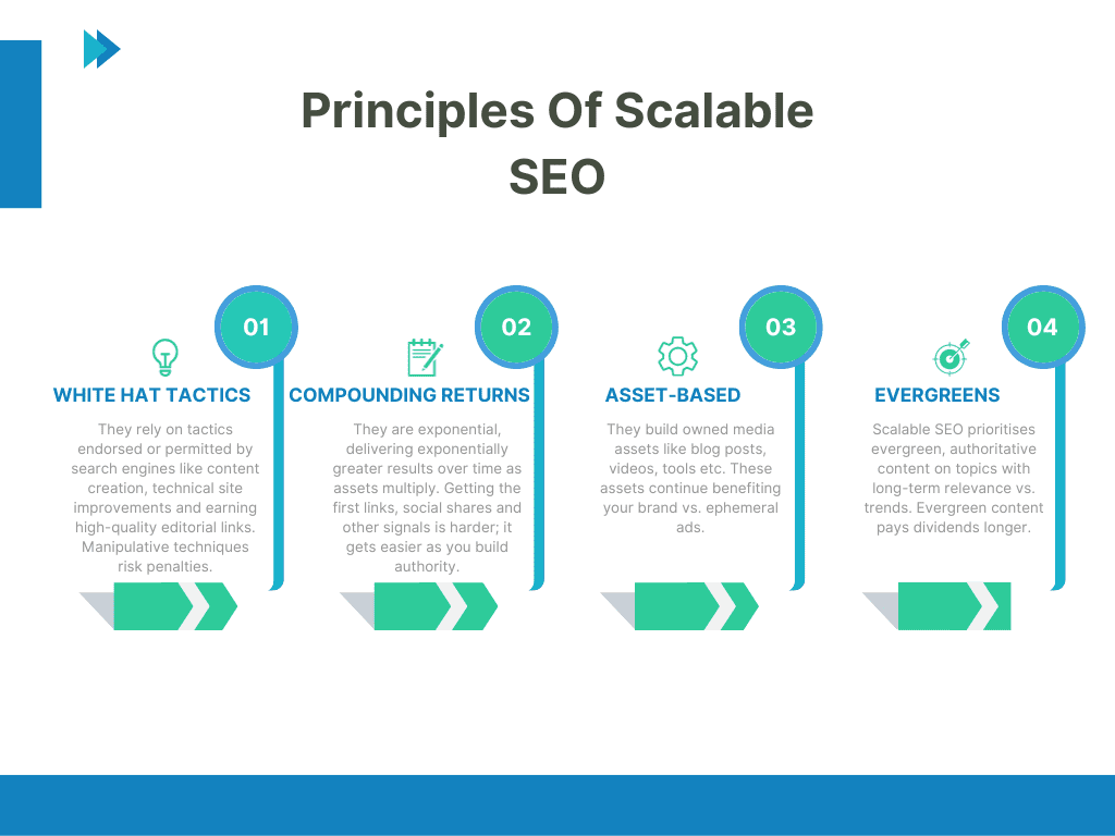 What Is SEO Scalability - Best Guide 2024