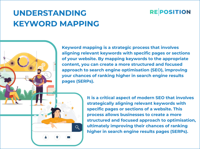 Understanding Keyword Mapping - A Completer Guide 2024