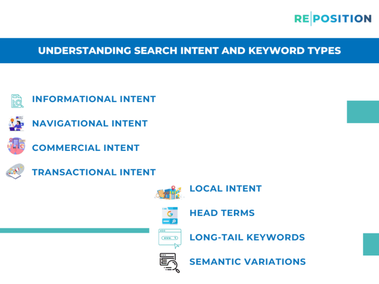 Understanding Keyword Mapping - A Completer Guide 2024